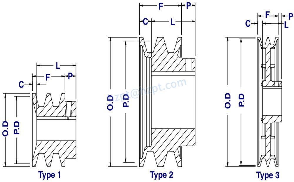 China 2AK Series Cast Iron Double Groove Sheaves Pulleys for "4L" or "A ...