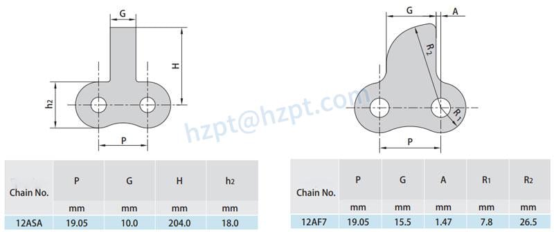 China A Series Conveyor Chain Special Attachments , Manufacturer ...