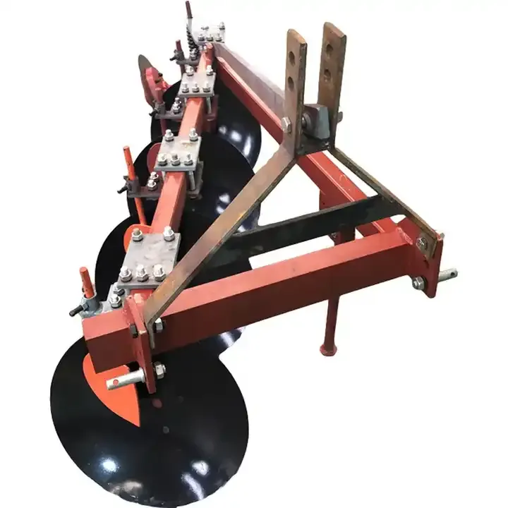 China Types of Ploughs: A Comprehensive Guide , Manufacturer, Supplier ...