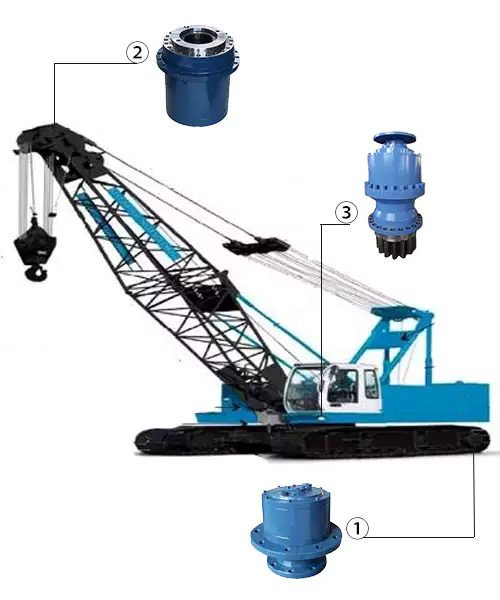China Planetary Gearboxes for Cranes, Manufacturer, Supplier, factory ...